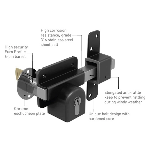 Gate Lock for Wooden Side Gate - Stellar Gates
